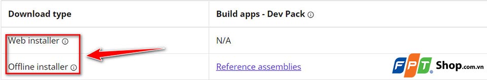 Khám phá .NET Framework 4.0: Các tính năng mới và cách tải về
