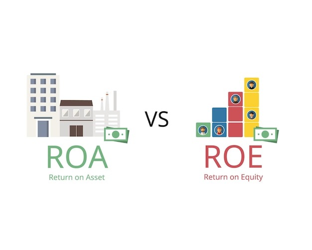 Chỉ số ROA là gì? Ưu, nhược điểm và cách tính chỉ số ROA đơn giản