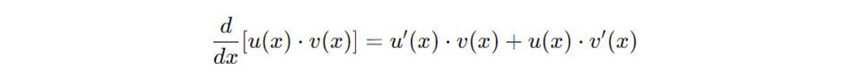 Bật mí các cách tính đạo hàm nhanh chóng và chính xác trong toán học