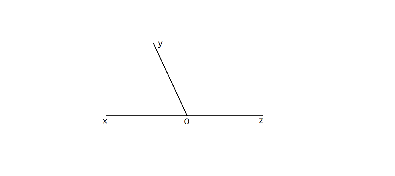 Hai góc kề bù là gì? Khái niệm, tính chất và ứng dụng chi tiết