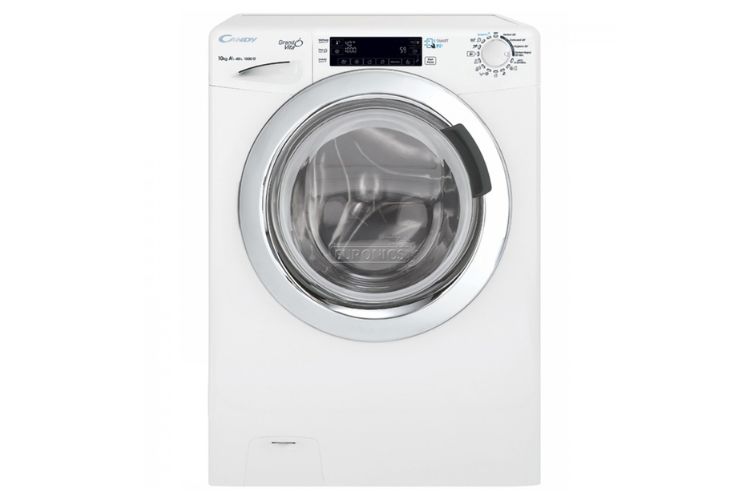 Máy giặt Candy báo lỗi E20: Nguyên nhân và cách khắc phục