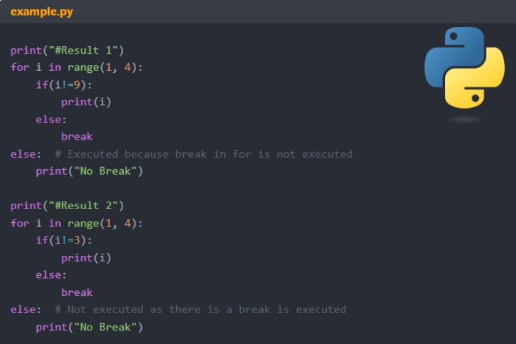 Vòng lặp trong Python ứng dụng trong những trường hợp nào?