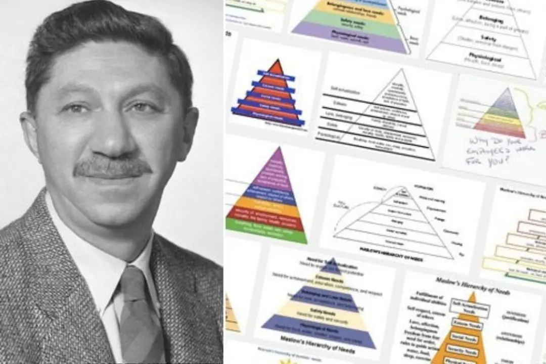 Tháp nhu cầu Maslow là gì? Ý nghĩa, 5 tầng nhu cầu cơ bản và ứng dụng ...