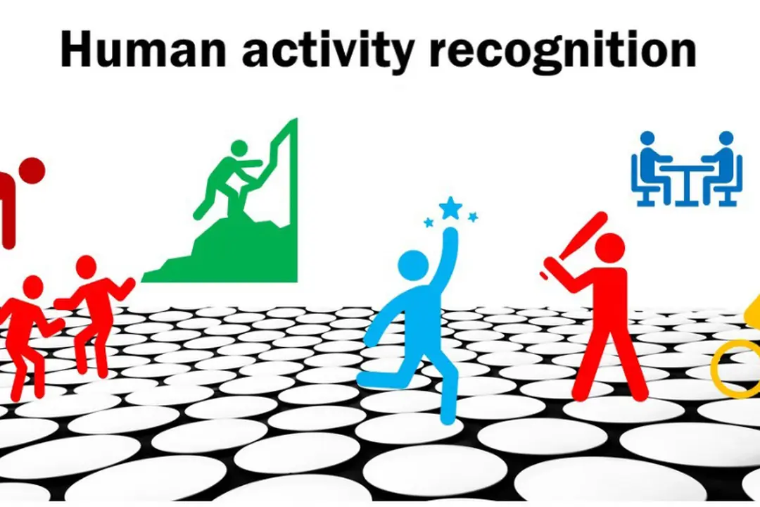 Activity Recognition là gì? Nhận dạng hoạt động trong AI