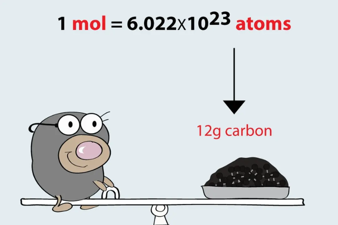Hướng dẫn cách tính số mol cho việc học và giải bài tập môn Hóa học