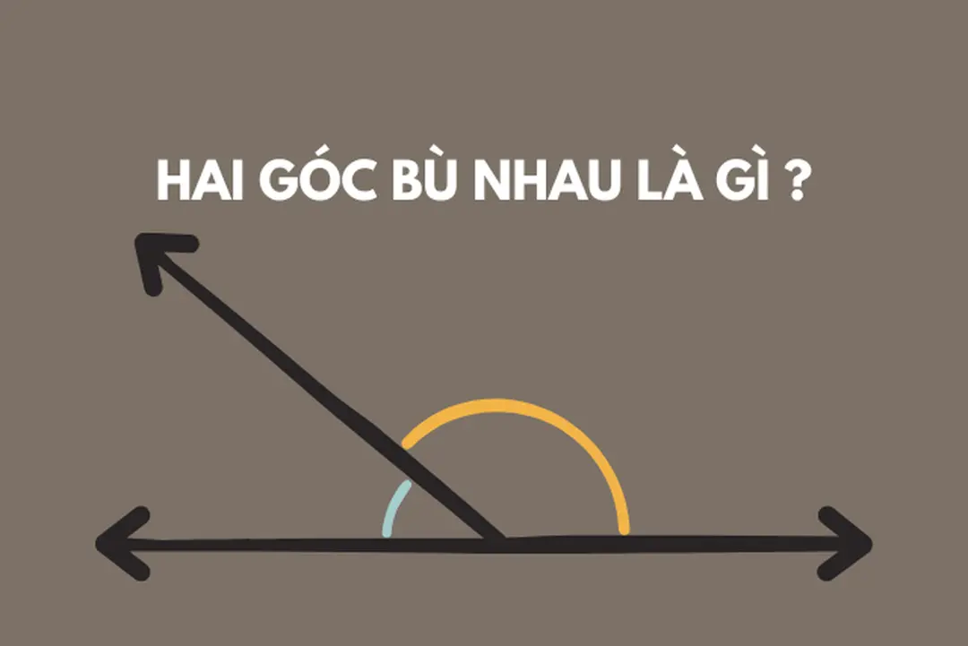 Hai góc bù nhau là gì? Giải thích rõ ràng, dễ nhớ, giúp học sinh hiểu ...