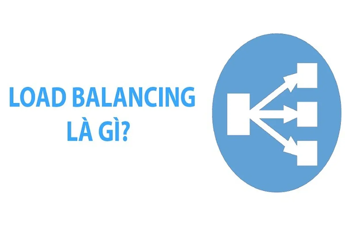 Load Balancing là gì? 05 điều mà người dùng nên biết