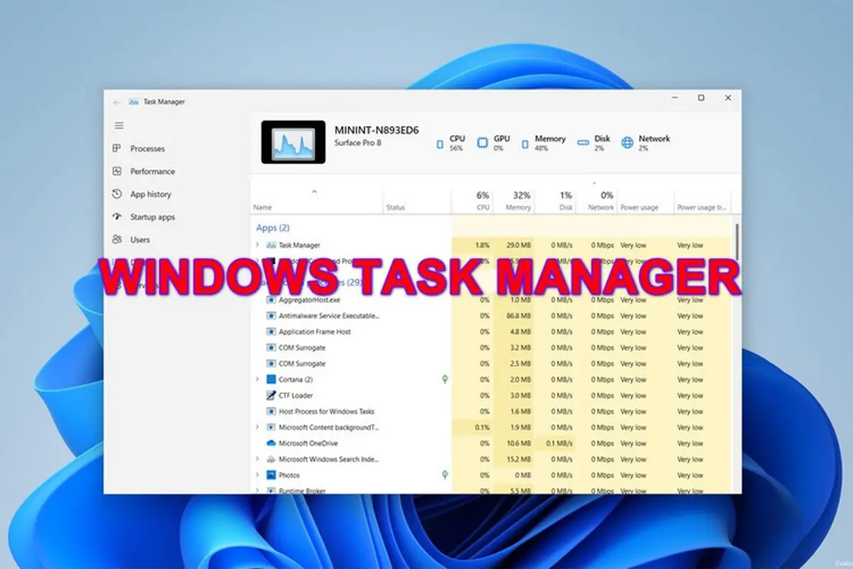 Task Manager là gì? Khám phá tính năng quản lý tất cả tại một nơi