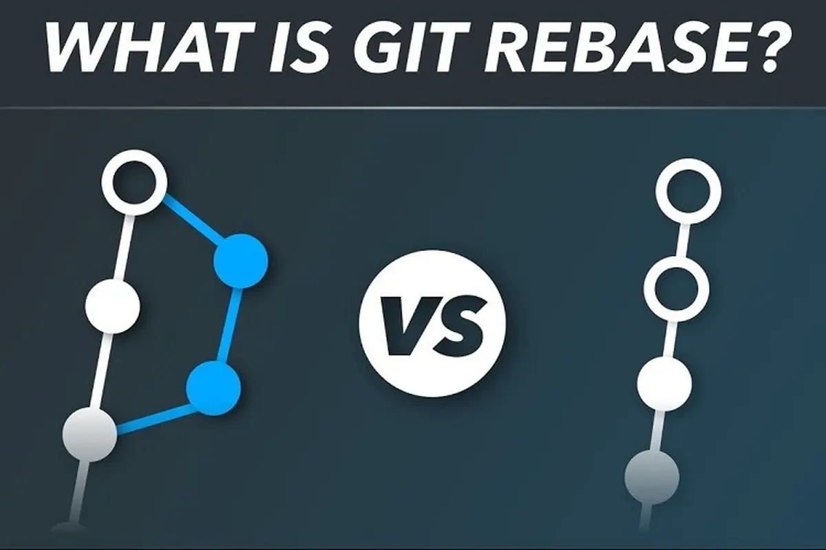 Khám phá Git Rebase: Kỹ thuật hiệu quả cho quản lý mã nguồn