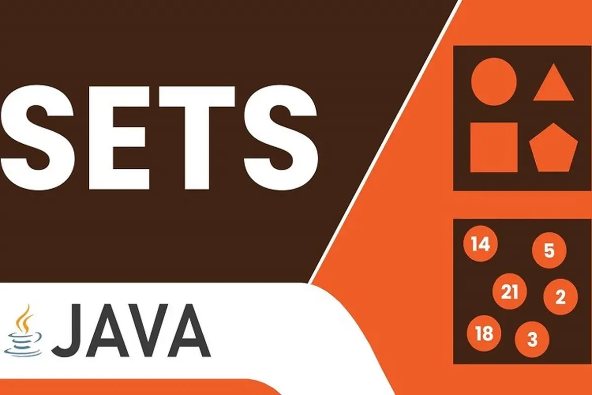 Set trong Java - bí kíp sử dụng hiệu quả tập hợp không trùng lặp