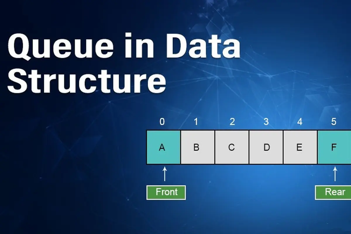 Queue là gì? Các hoạt động của cấu trúc dữ liệu hàng đợi
