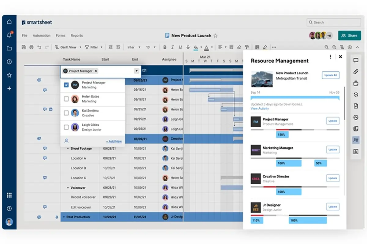 Smartsheet là gì? Có những ưu điểm gì và cách sử dụng cơ bản