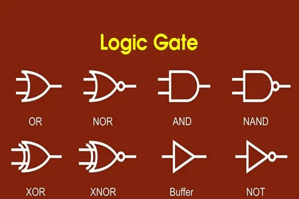 Tìm hiểu chi tiết về các cổng logic phổ biến nhất hiện nay
