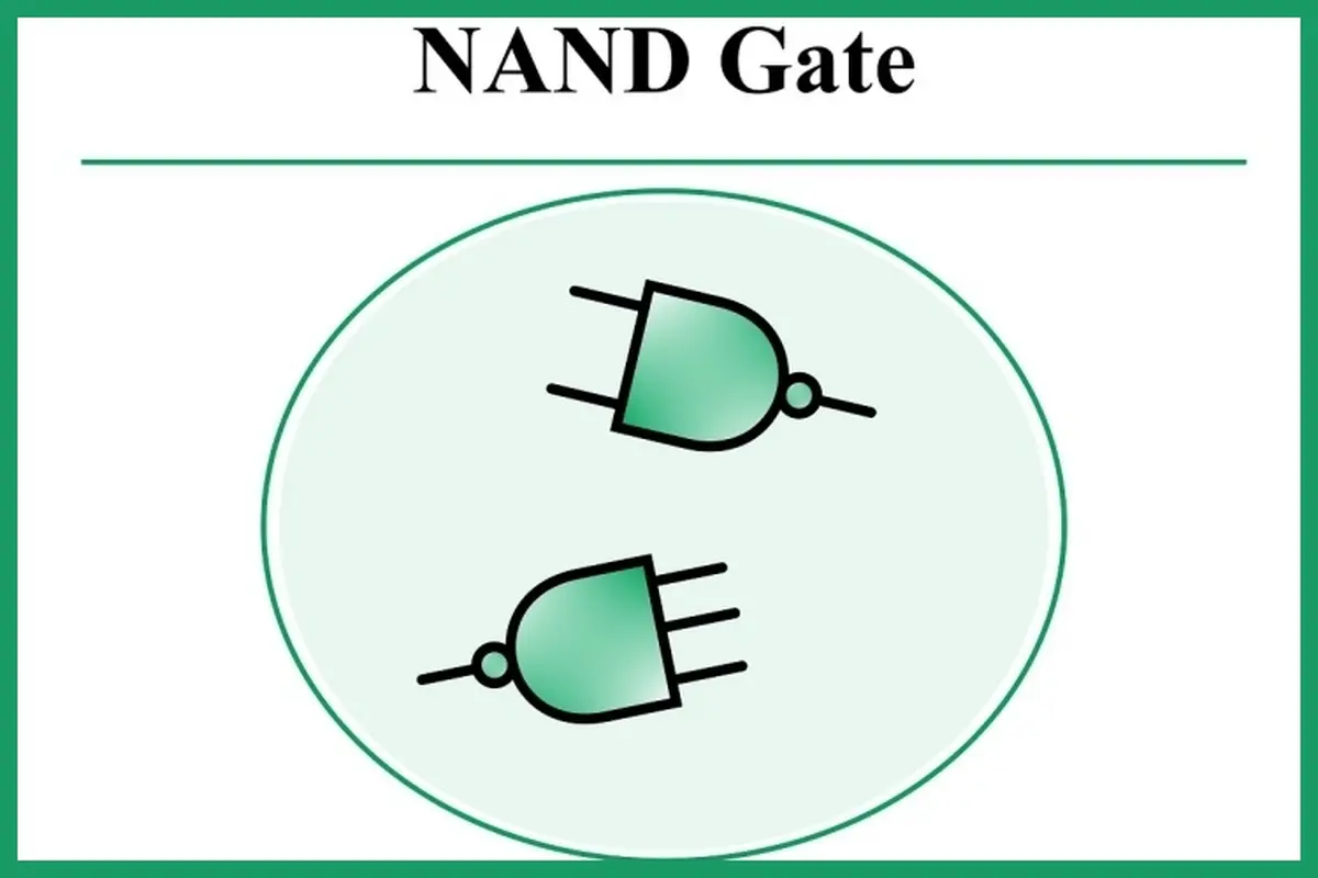 Cổng NAND là gì? Tất cả những thông tin cần biết về cổng NAND