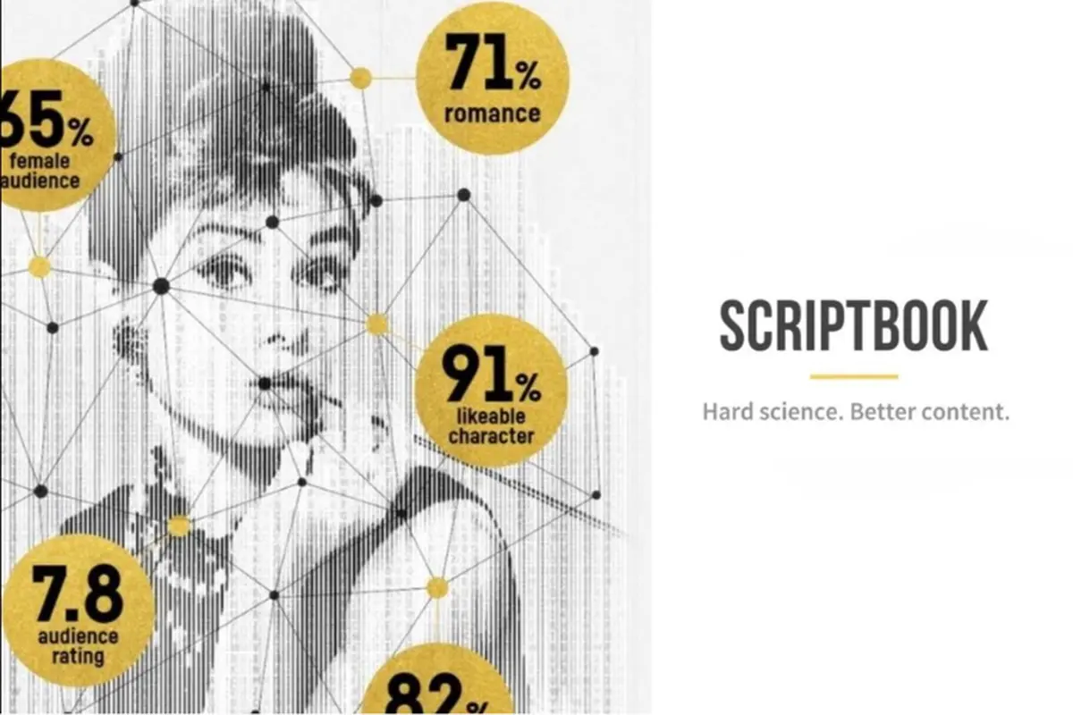 Scriptbook AI: Công cụ sáng tạo những kịch bản điện ảnh ấn tượng