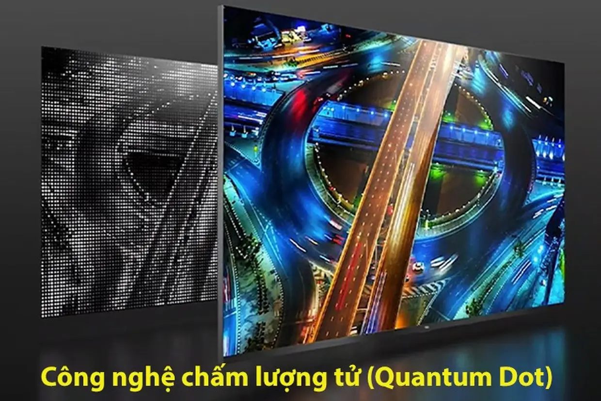 Công nghệ chấm lượng tử (Quantum Dot): Tính năng và ứng dụng