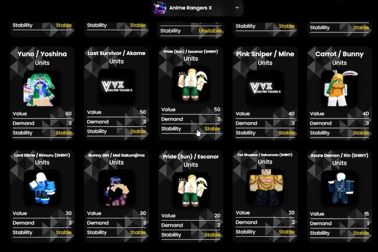 Hướng dẫn cách trade trong Anime Rangers X hiệu quả và an toàn