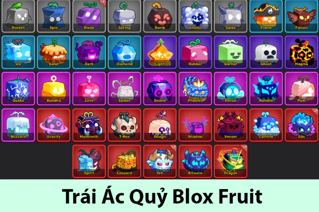 Trái Ác Quỷ Blox Fruit là gì? Vai trò trong Blox Fruits