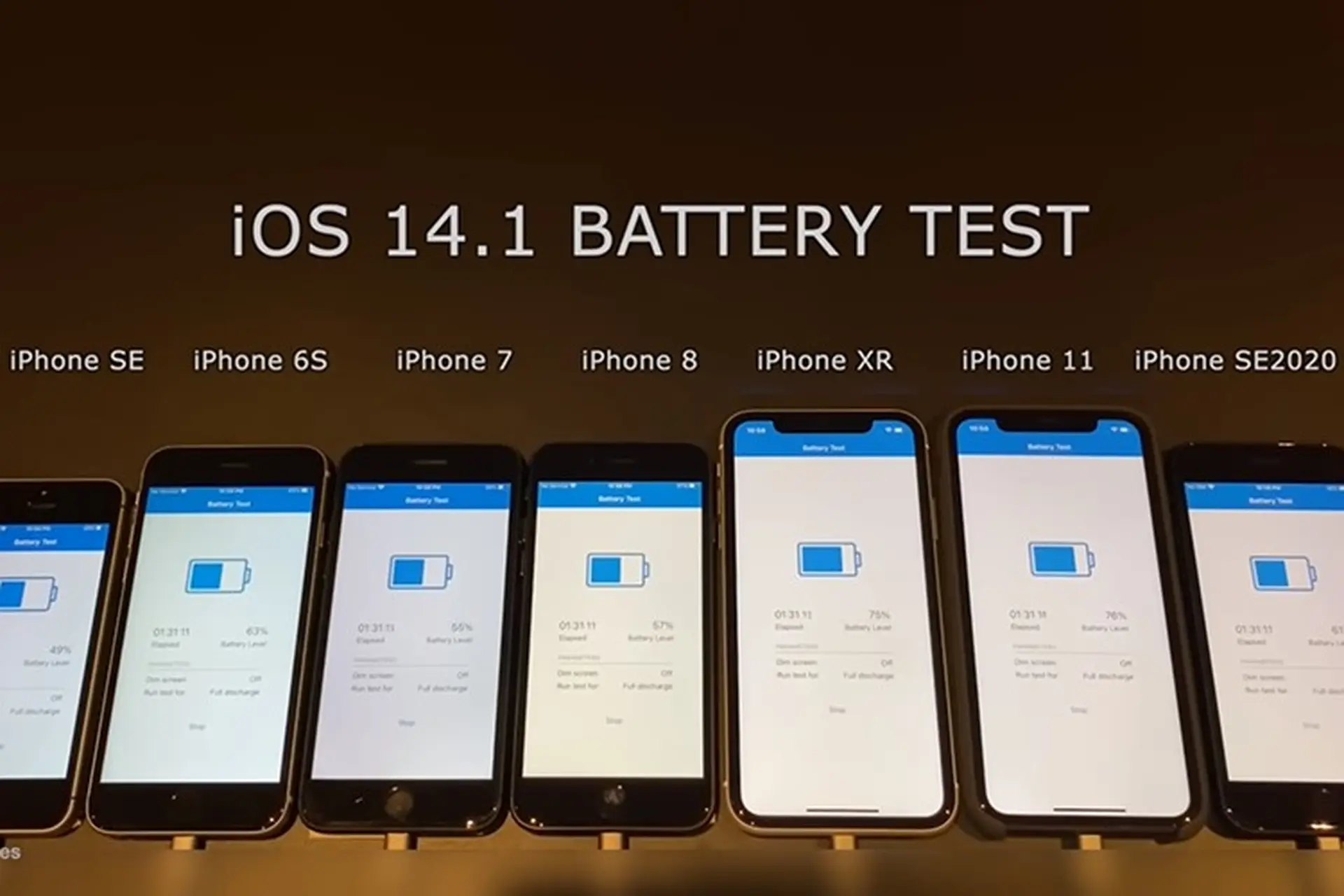 iOS 14.1 có giúp cải thiện thời lượng pin cho các mẫu iPhone cũ?