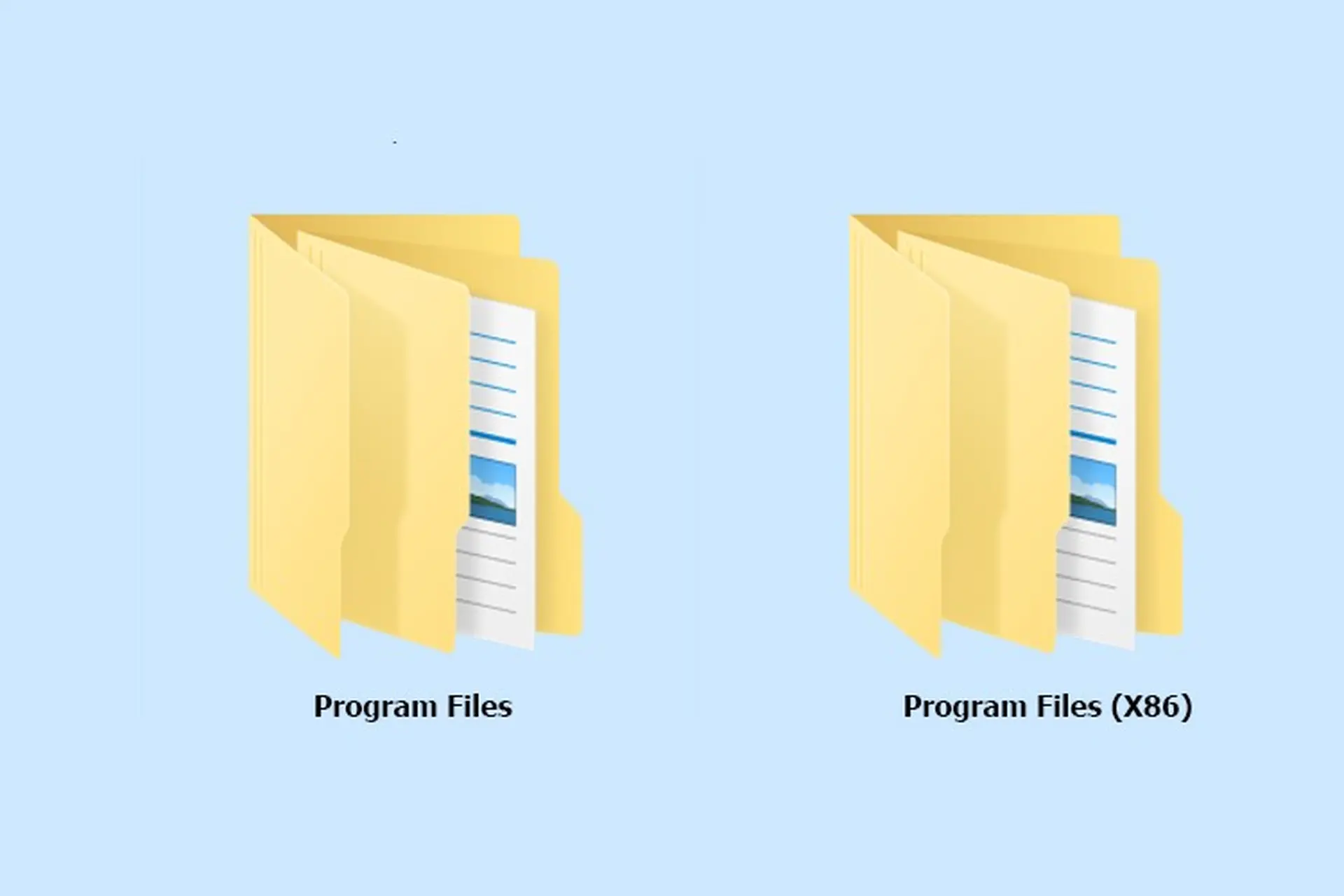 Tại sao Windows 64 bit cần một thư mục x86 riêng biệt?