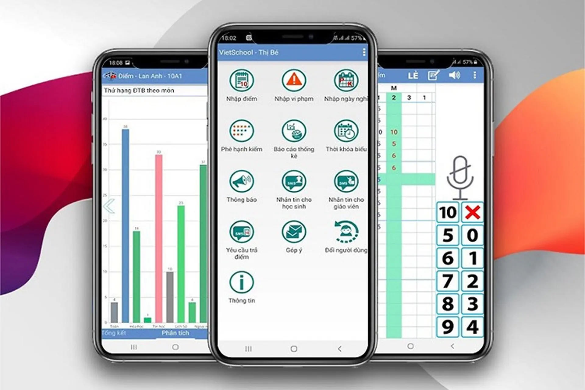 VietSchool là gì? Cách đăng ký, đăng nhập và xem điểm năm học cũ