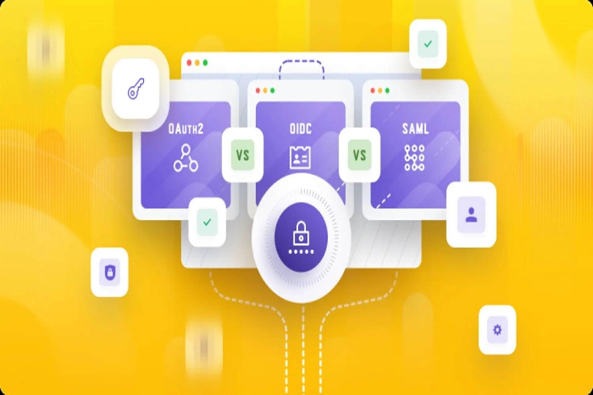 Cách hoạt động của OAuth2 và sơ đồ ứng dụng công nghệ hiệu quả