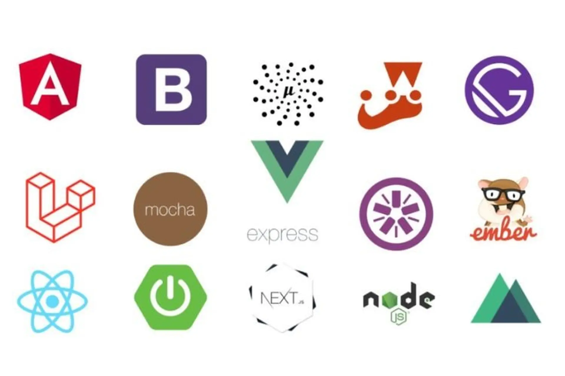 Các Thư Viện Của Javascript Và Các Javascript Framework