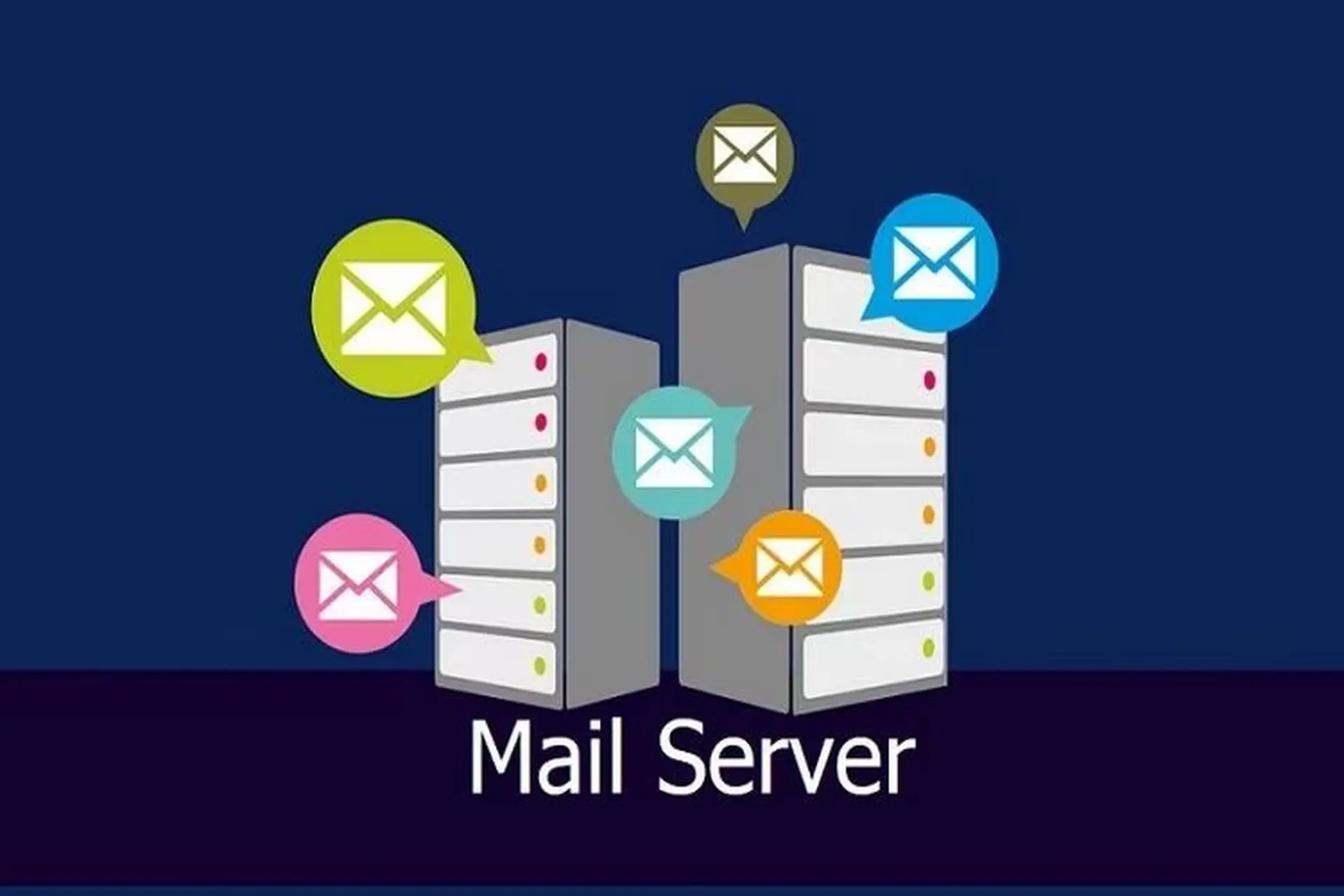 Mail Server là gì? Mail Server có tính năng gì nổi bật?