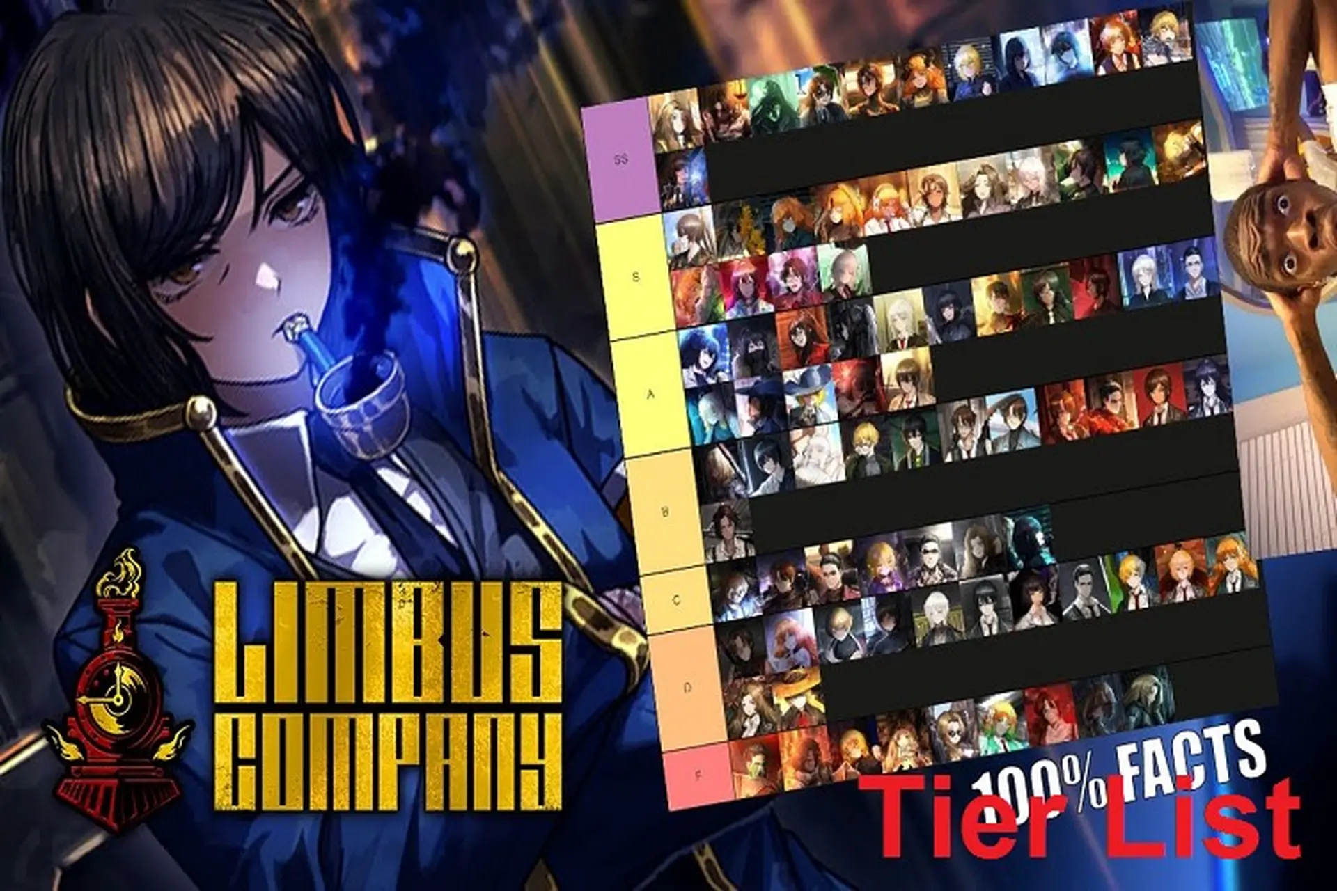 Tổng hợp các nhân vật Limbus Company Tier List và E.G.O mạnh 2024