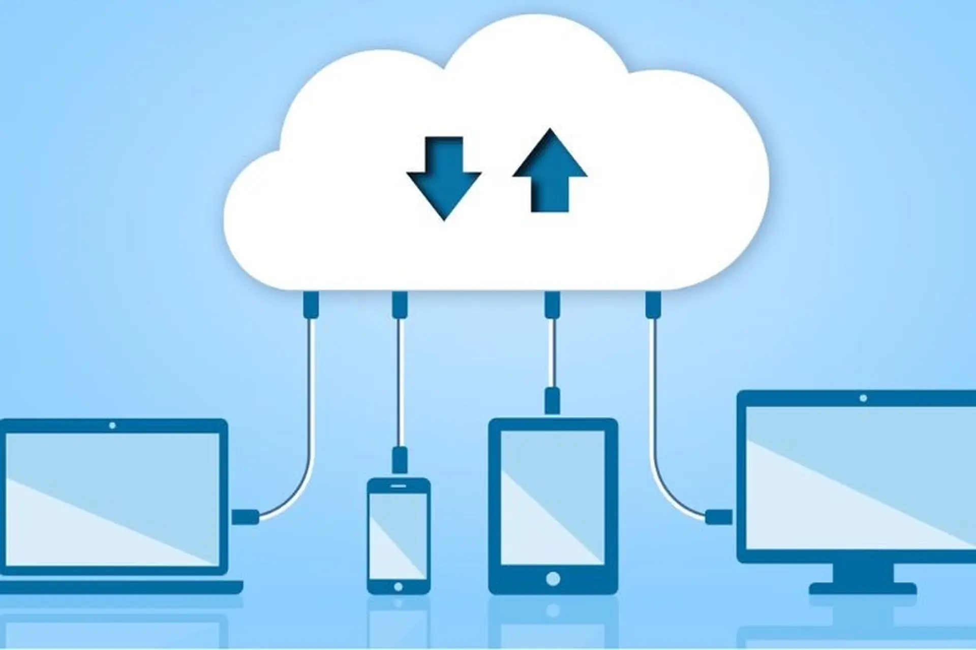 Cloud Migration là gì? Các giải pháp Cloud Migration hiệu quả