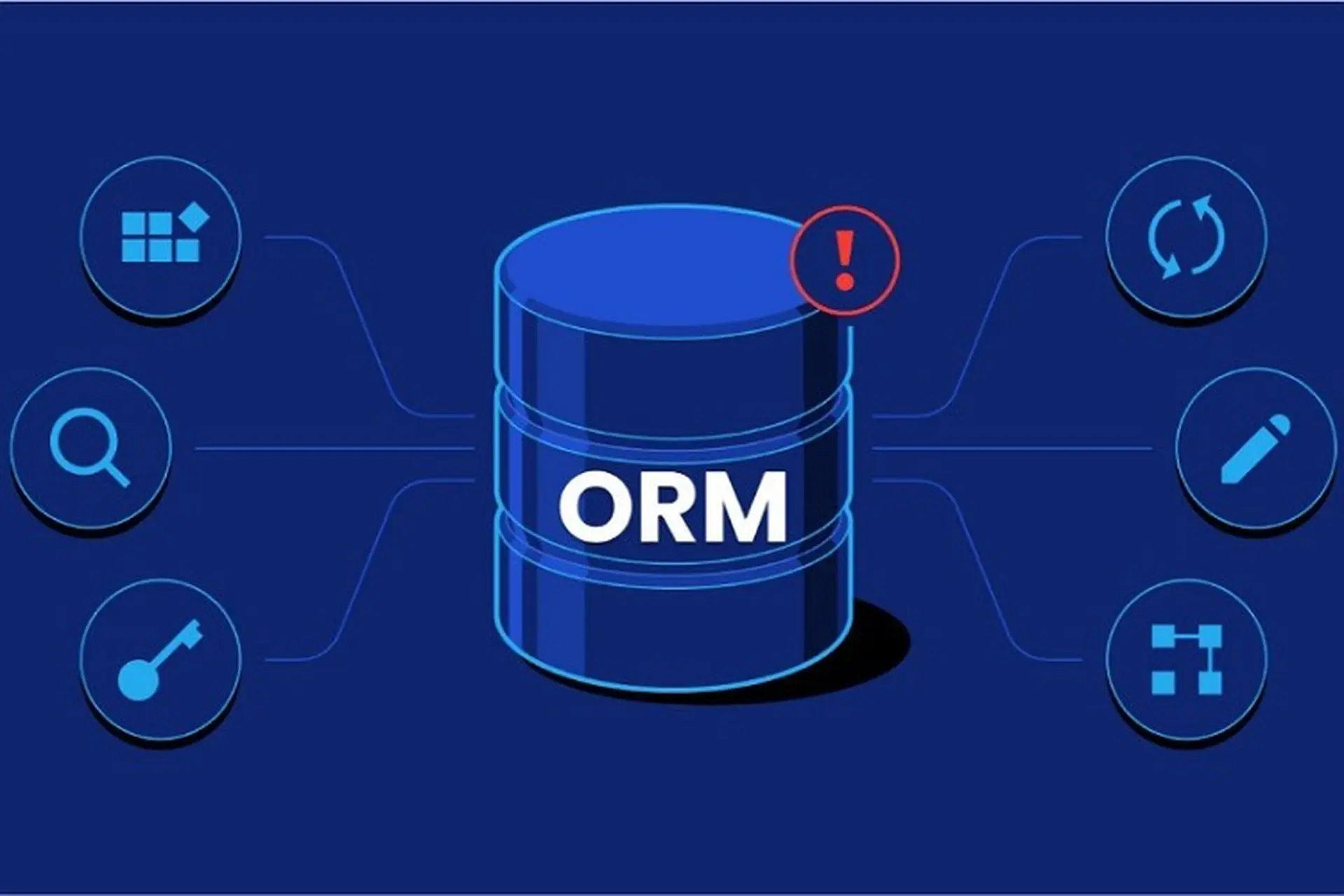ORM là gì? Một số lưu ý để ứng dụng ORM Framework hiệu quả
