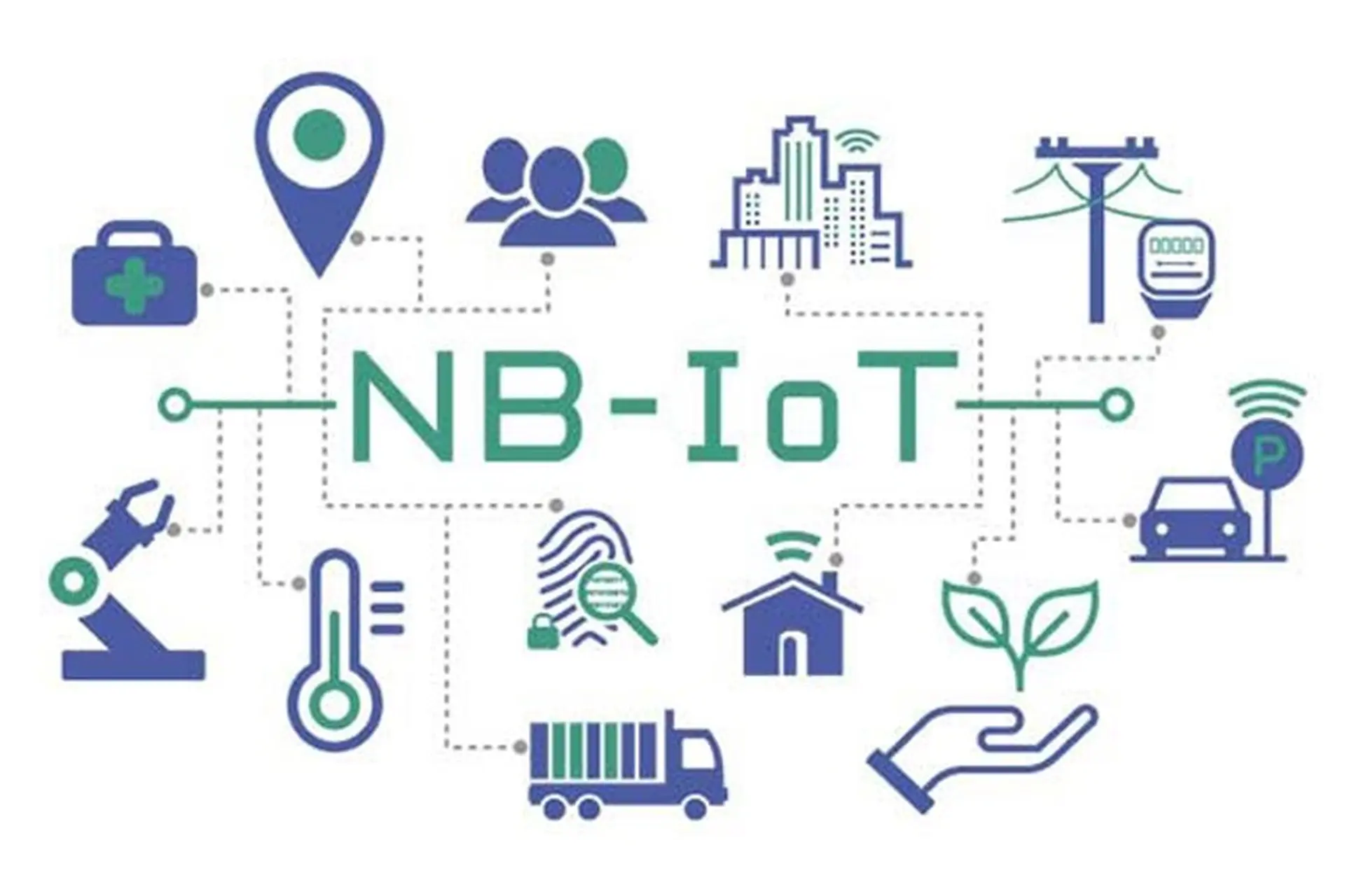 NB IoT là gì? Tương lai gọi tên công nghệ Internet of Thing