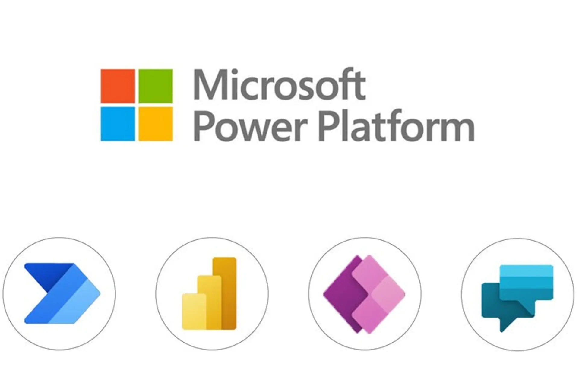 Microsoft Power Platform là gì? Bộ phần mềm của mọi doanh nghiệp