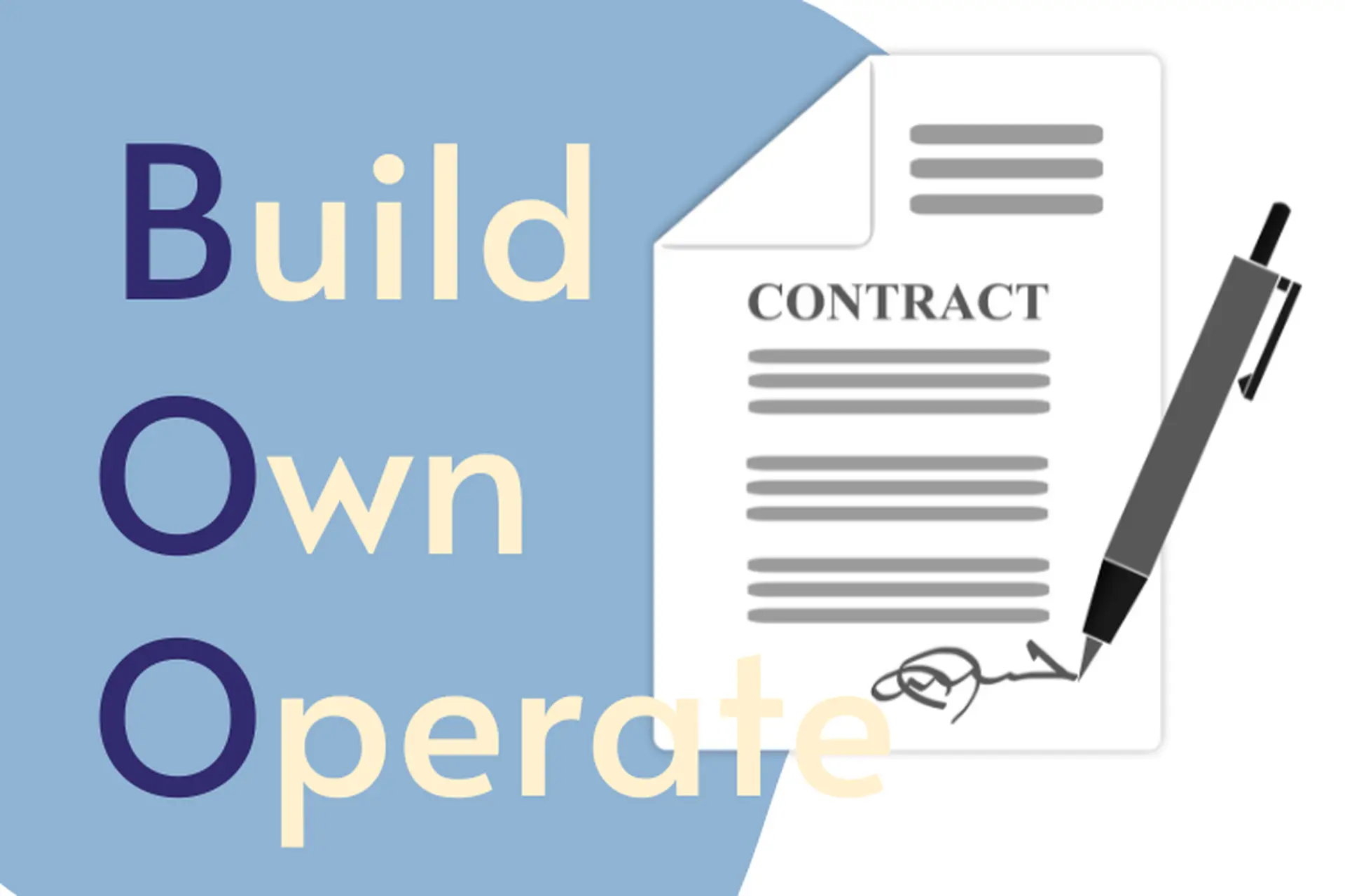 BOO là gì? Vì sao mô hình này đang ngày càng được ưa chuộng trong đầu ...