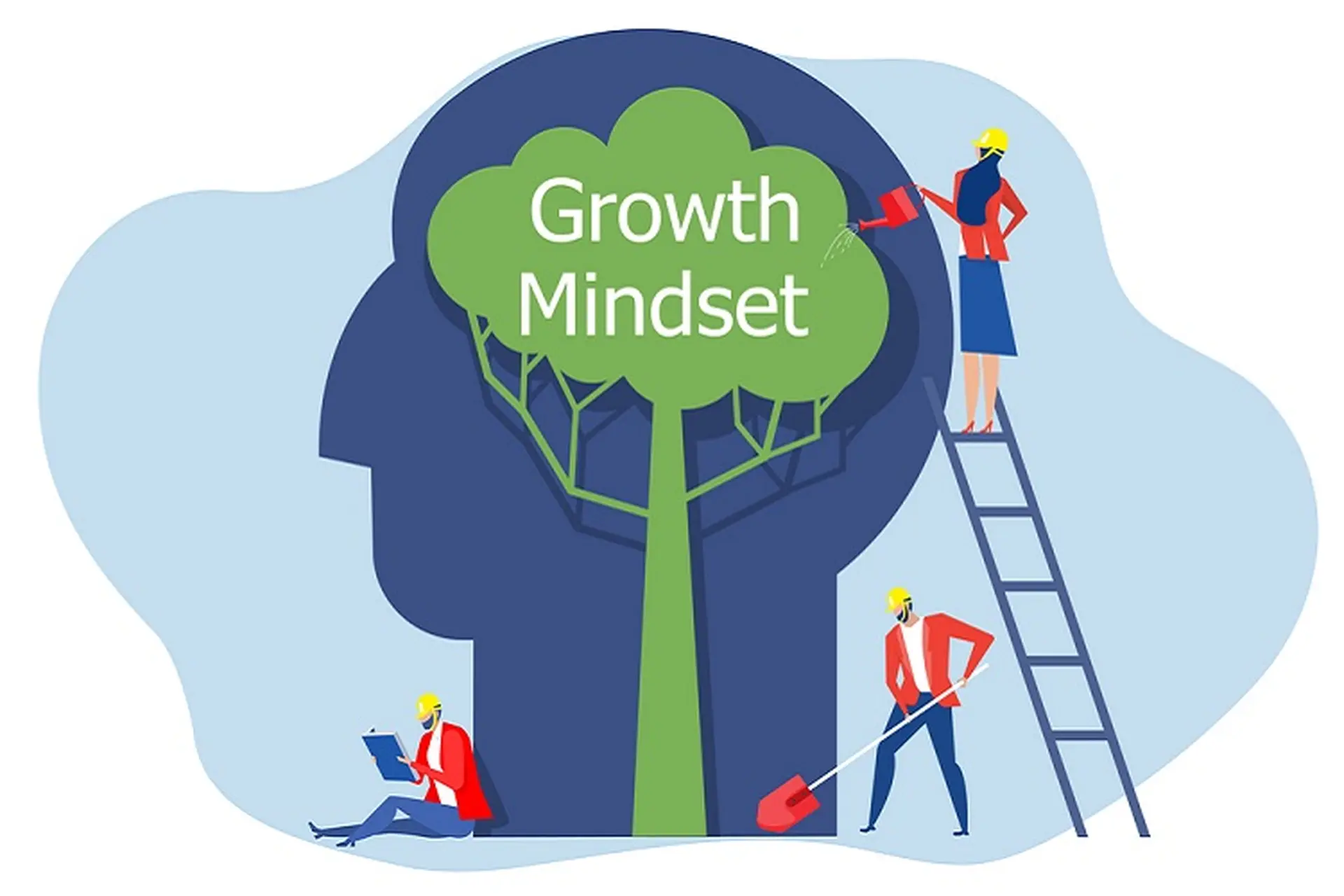 Growth mindset là gì? Hiểu đúng Growth mindset để "bật công tắc" thành công cho bản thân