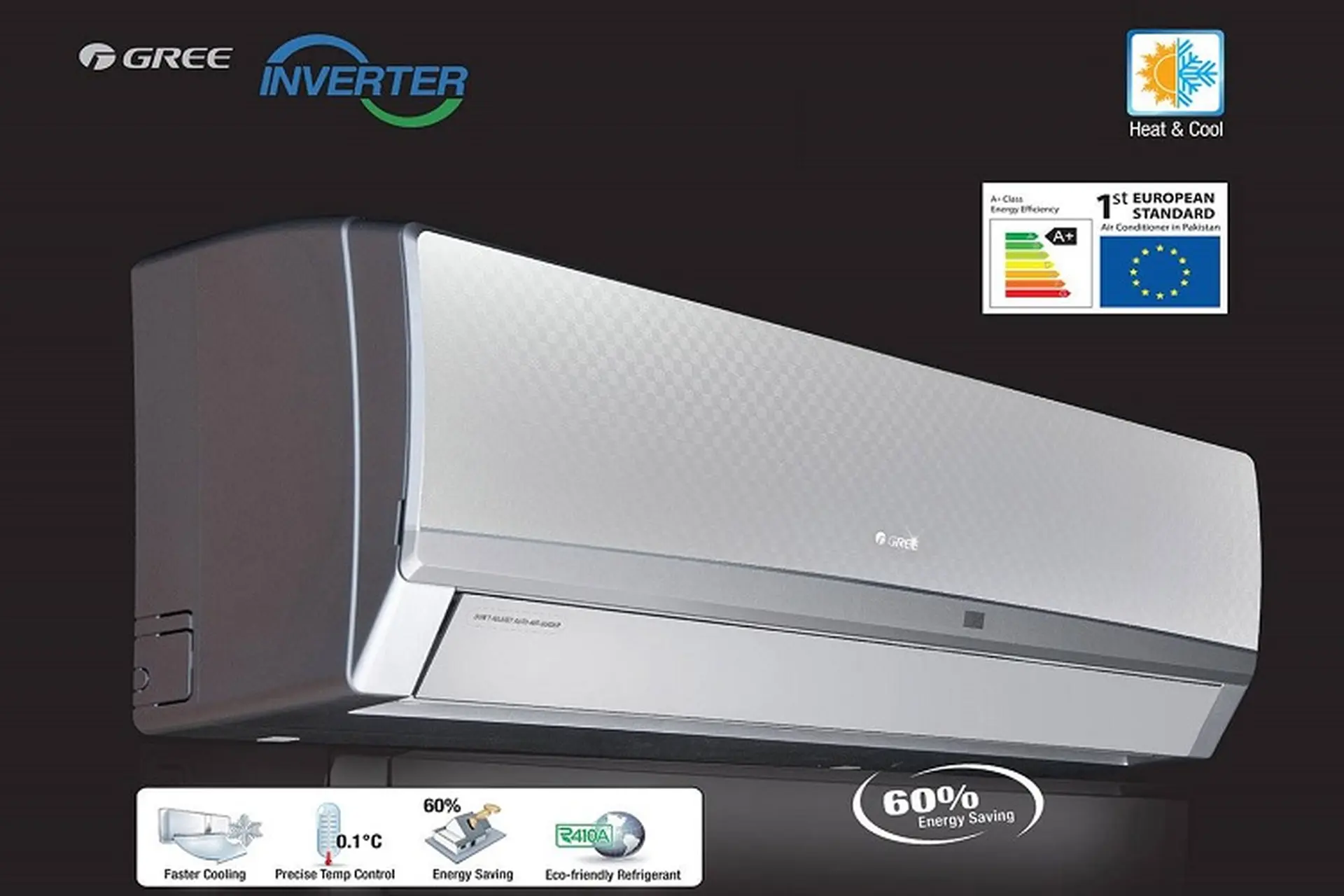 Công nghệ G10-Inverter của Gree: Tính năng vượt trội và lợi ích tiết ...