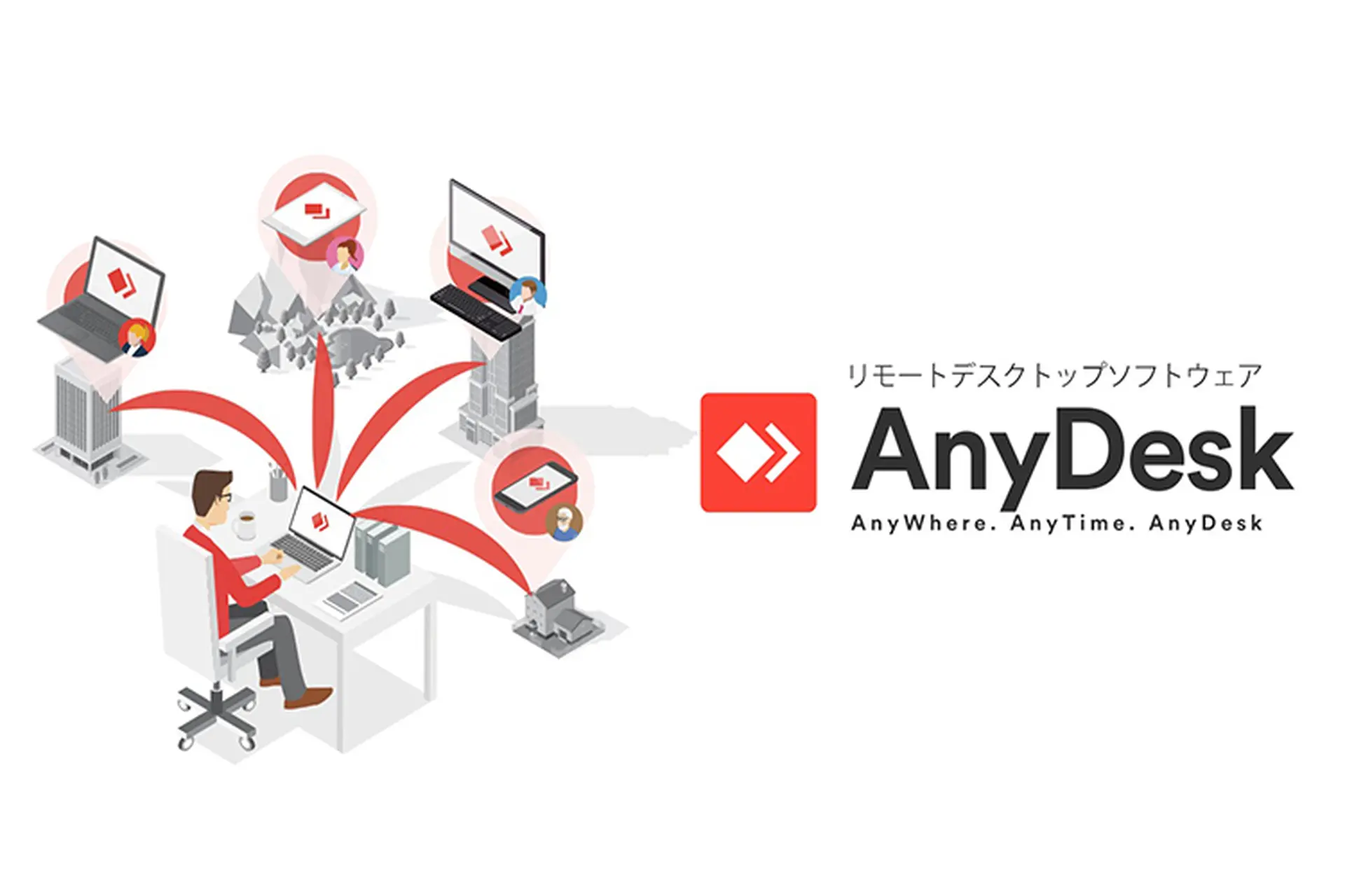 AnyDesk for Mac: Phần mềm điều khiển máy tính từ xa mượt mà