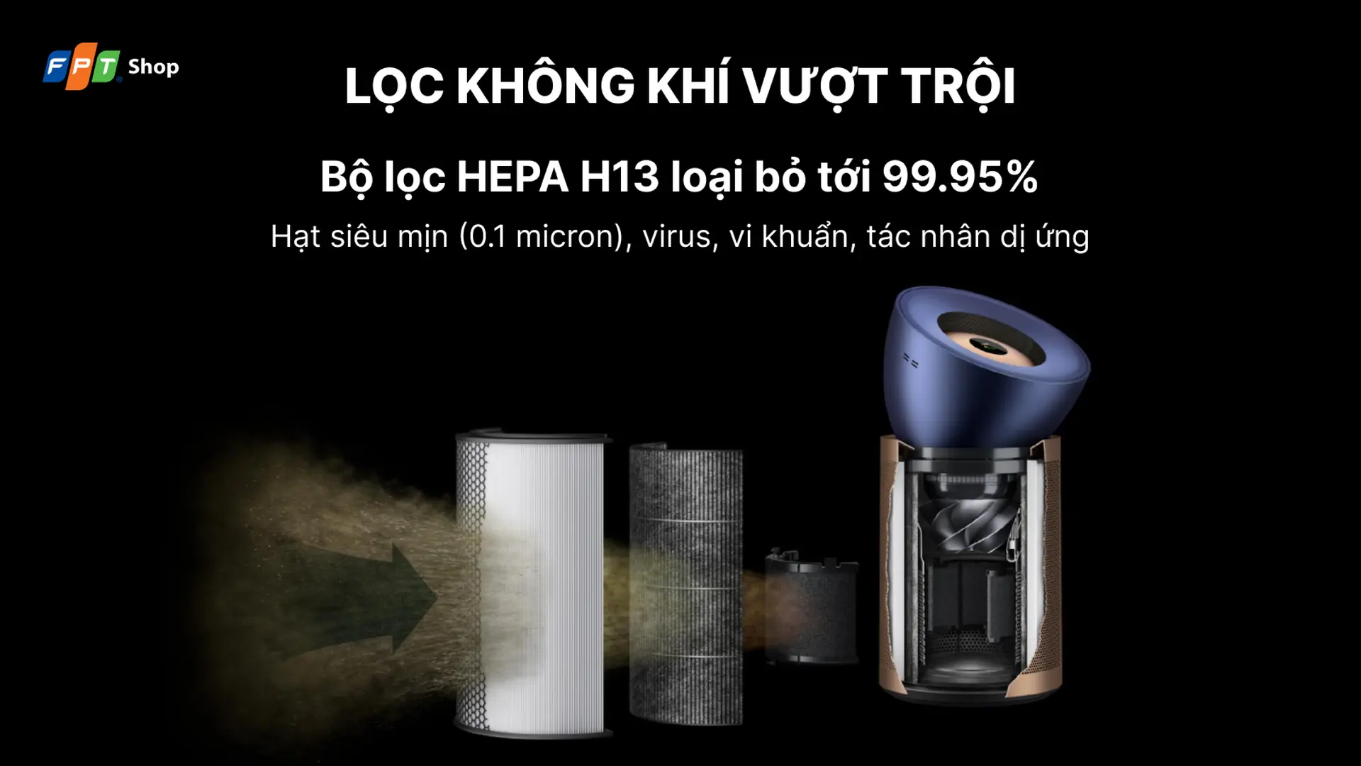 Máy lọc không khí Dyson BP04 | Cao cấp, lọc hiệu quả