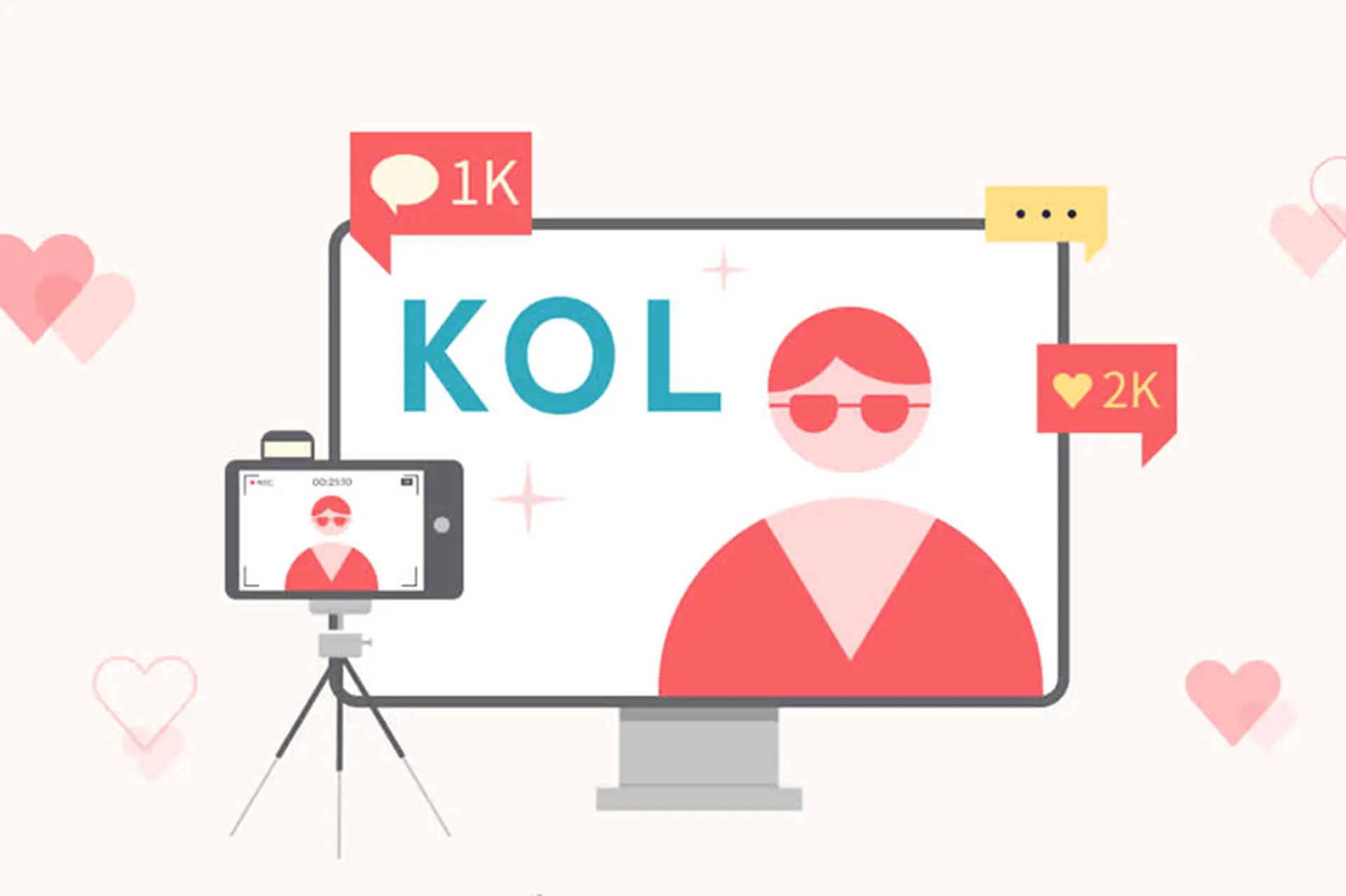 KOLs Marketing là gì? Vai trò, lợi ích và cách triển khai hiệu quả