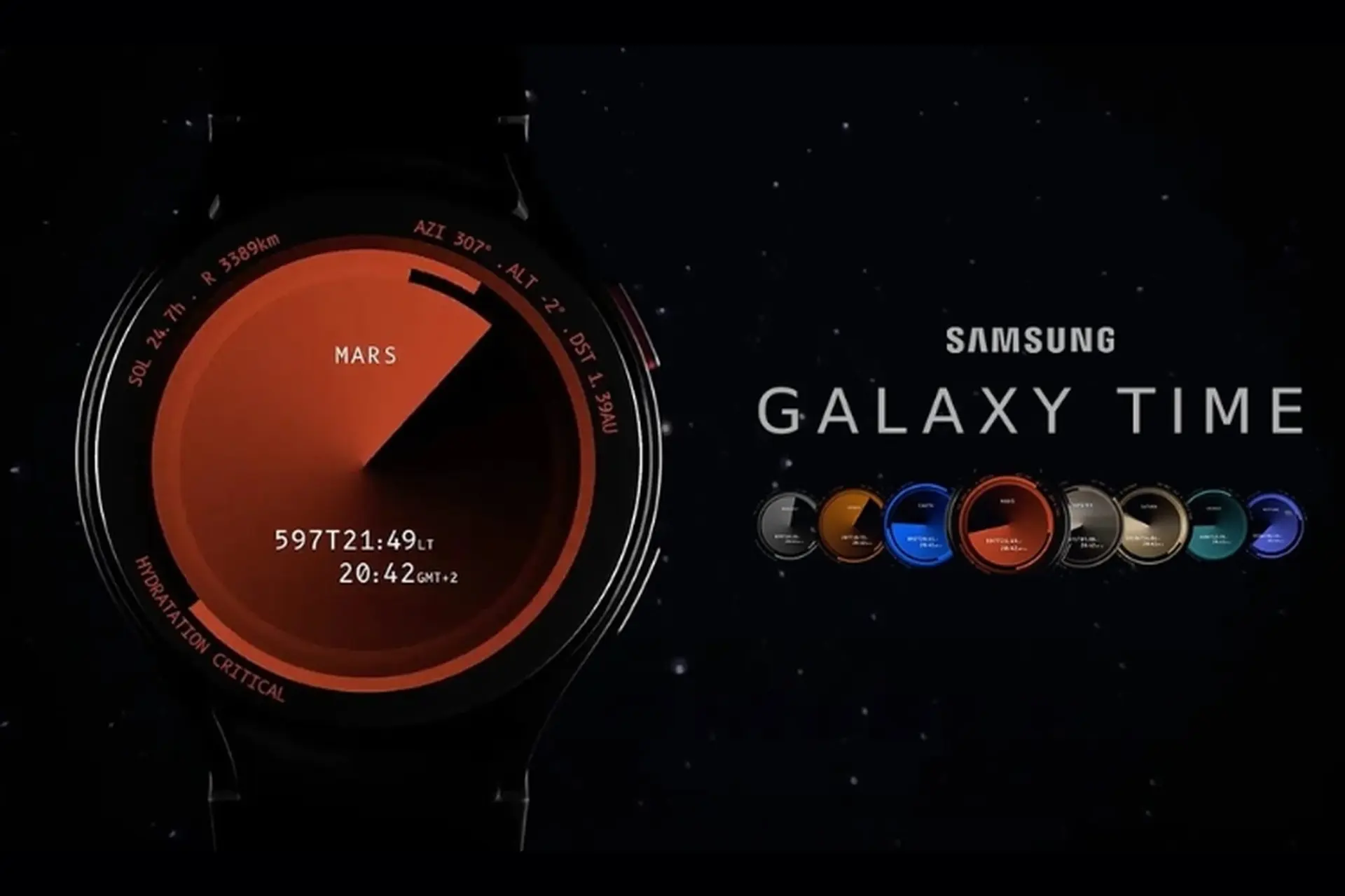 Khám phá series mặt đồng hồ Galaxy Time “đỉnh nóc kịch trần” trên ...
