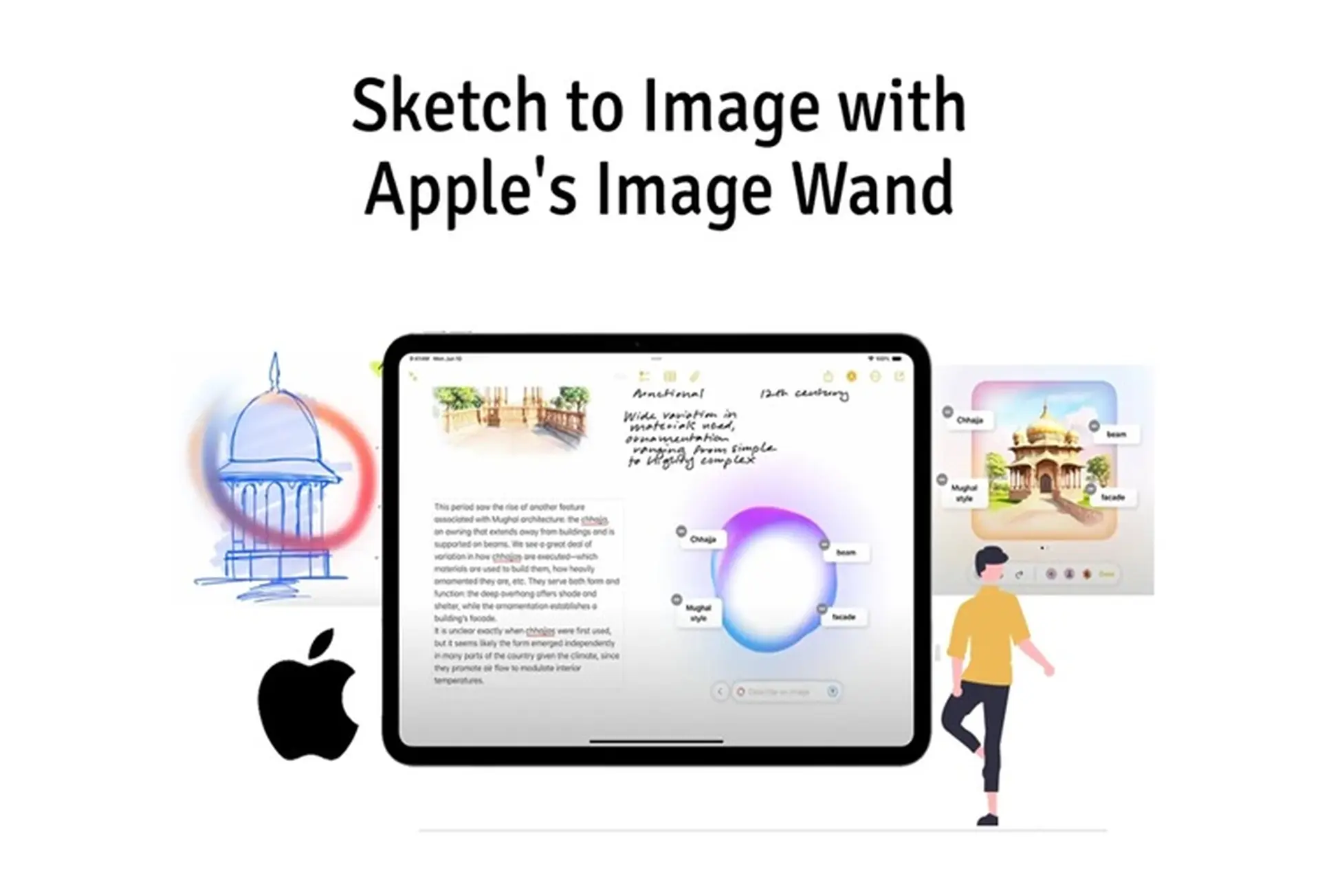 Khám phá tính năng Image Wand: Sáng tạo hình ảnh độc đáo