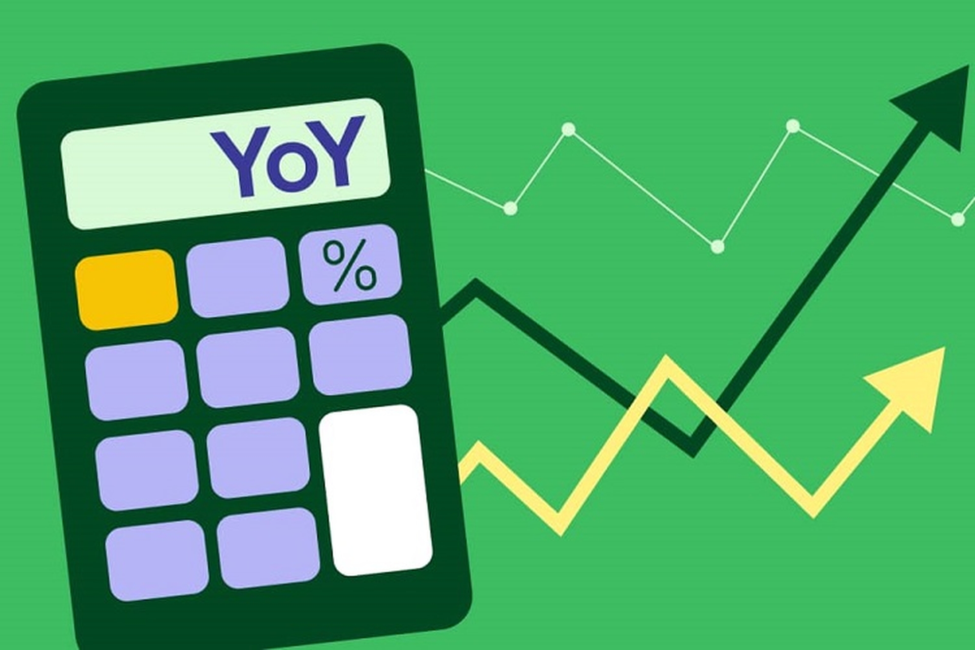YoY là gì? Cách tính và ý nghĩa của chỉ số YoY trong kinh doanh