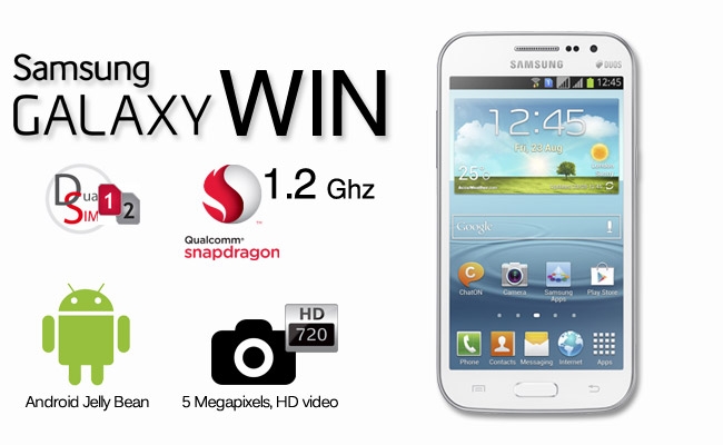 Đánh giá Samsung Galaxy Win I8552