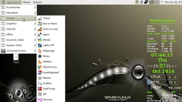 10 phiên bản hệ điều hành Linux tốt nhất hiện nay (phần 2)