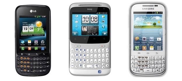 Đánh giá nhanh về sản phẩm HTC Chacha