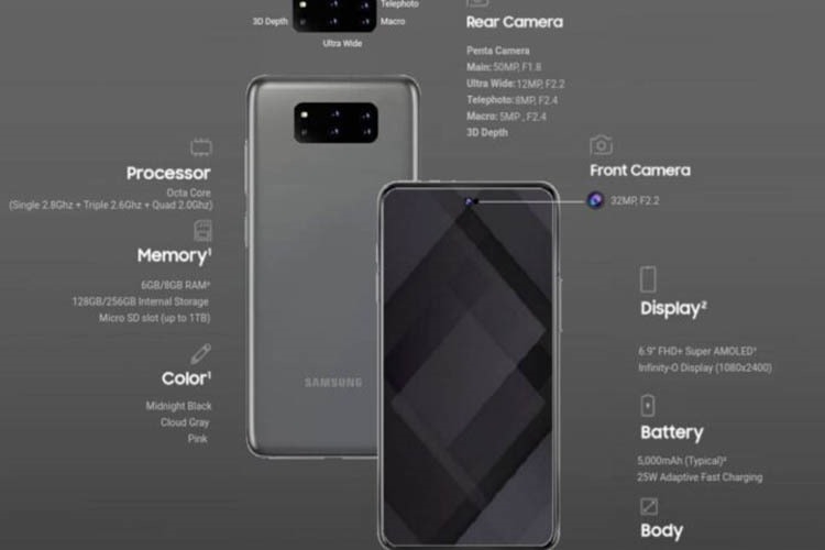 Galaxy A82 5G lộ diện với màn hình “đục lỗ”, 5 camera sau