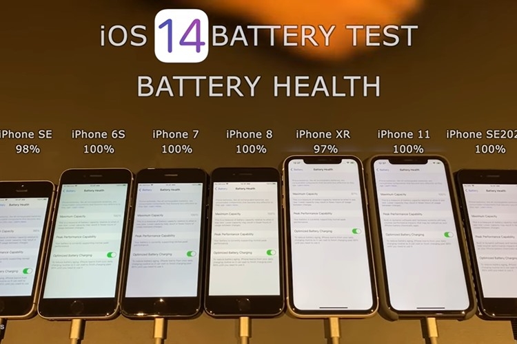 iOS 14 có giúp cải thiện thời lượng pin cho iPhone?