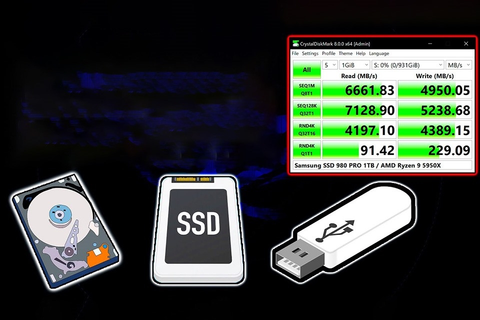 Cách sử dụng CrystalDiskMark trong Windows 10