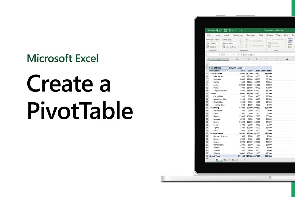 Pivot Table là gì? Chi tiết cách sử dụng Pivot Table trong Excel