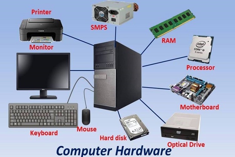 Hardware là gì? Chi tiết chức năng từng bộ phận cứng máy tính